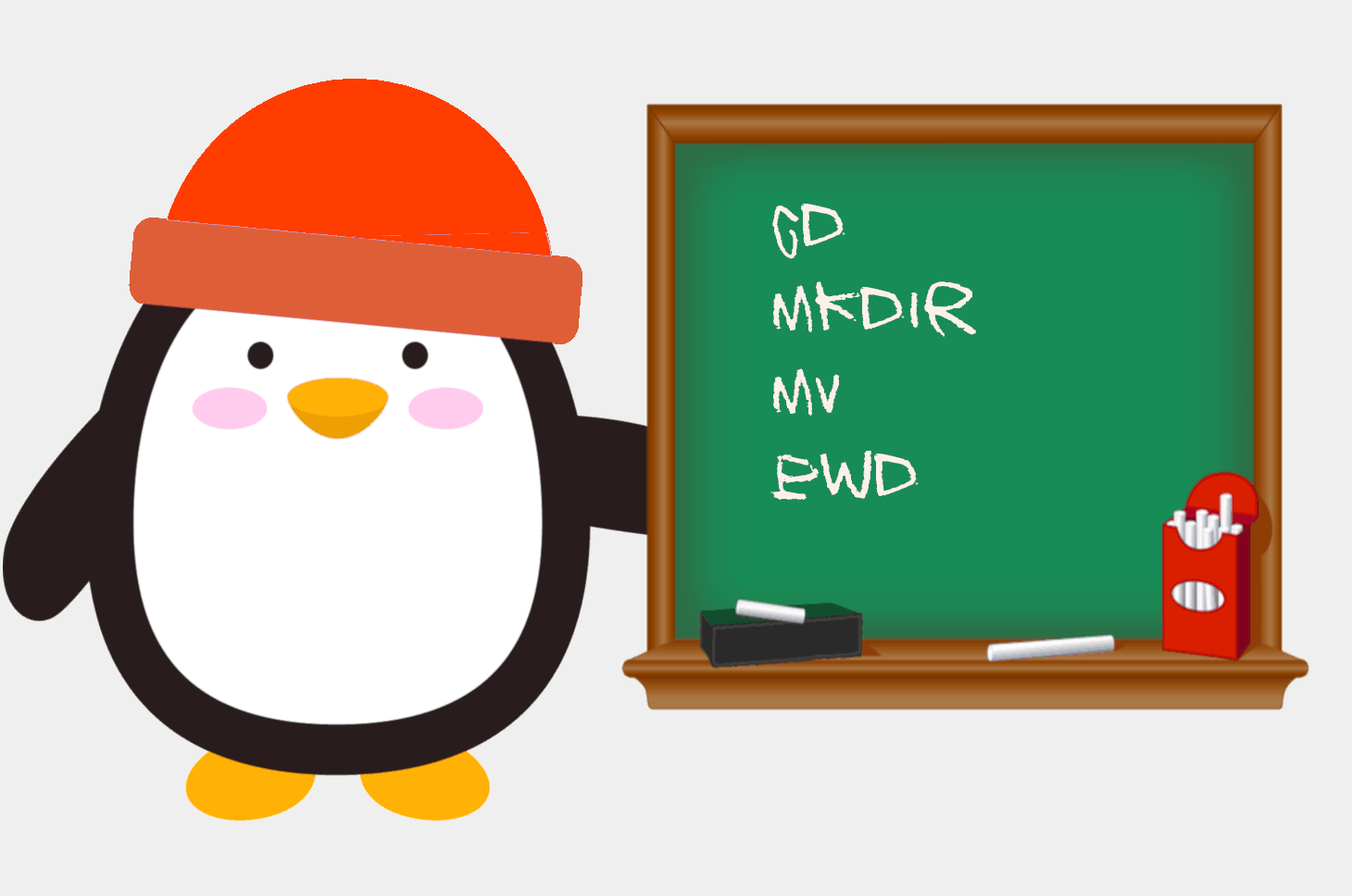 Linux Commands Working With Directories Lijog